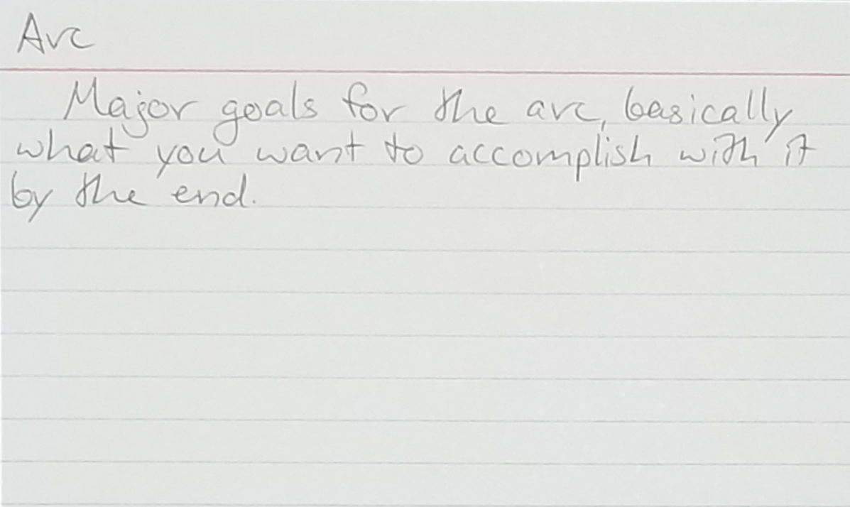 Writing Process: Flash Card Plotting – Writing with Curiosity