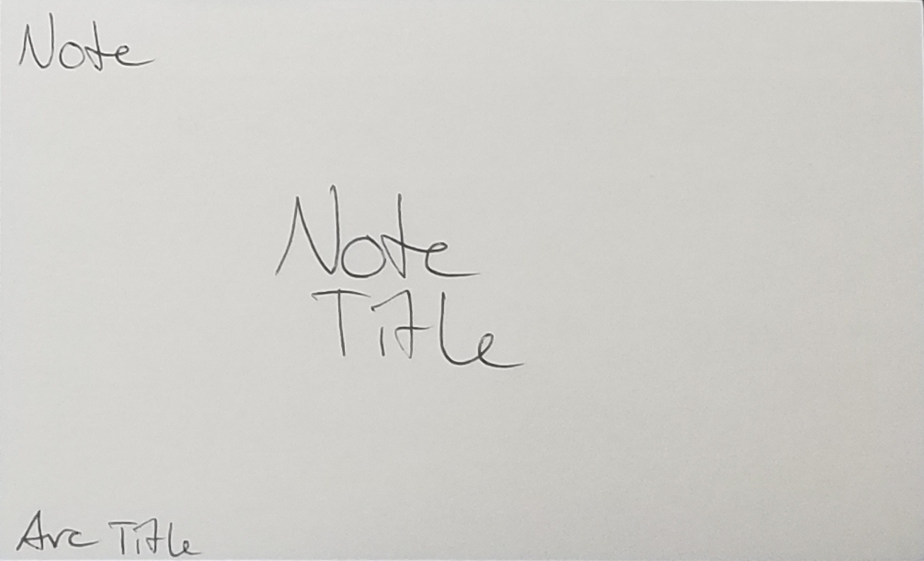 Writing Process: Flash Card Plotting – Writing with Curiosity